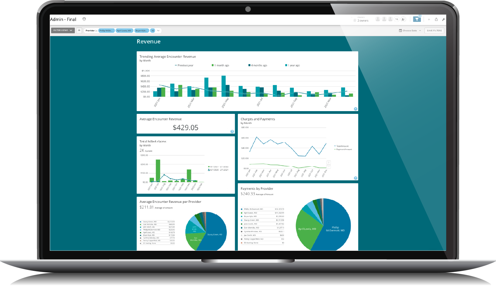 Ophthalmology Practice Management Software | Nextech