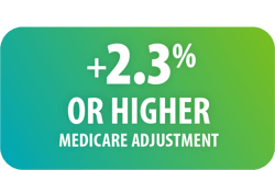 Ophthalmology EHR Systems & Practice Management Solutions | Nextech Ophthalmology EHR Systems & Practice Management Solutions | Nextech
