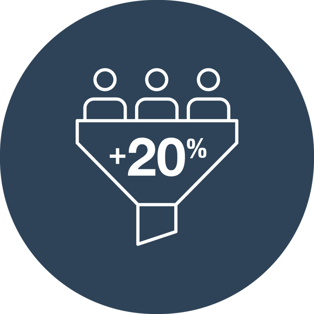 EHR Software and Practice Management for Plastic Surgery | Nextech