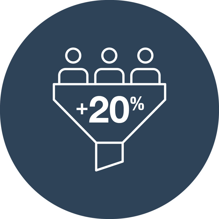 EHR Software and Practice Management for Plastic Surgery | Nextech