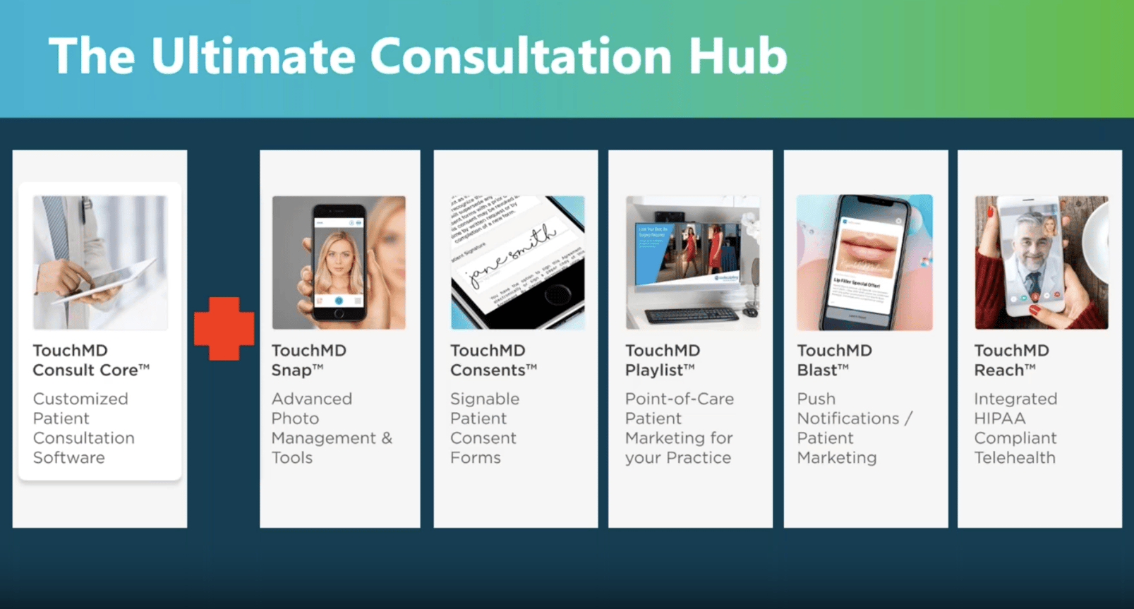 3 Essential Ways to Engage with Today's Modern Patient