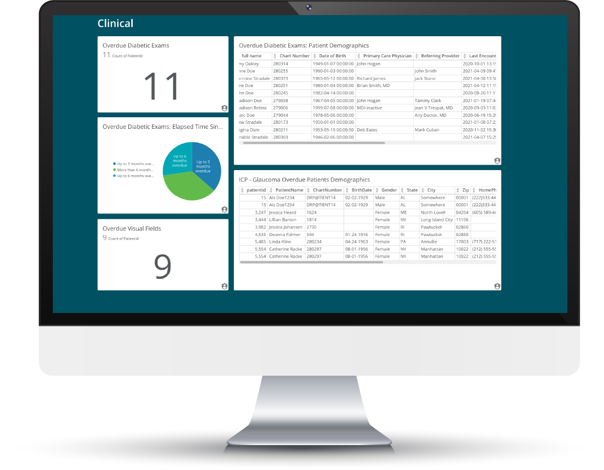 Advanced Analytics | Nextech Systems