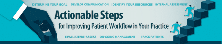 Improving Patient Workflow: An Evaluation