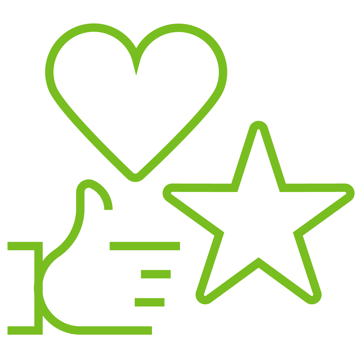 Case Study | Fromer Eye Centers