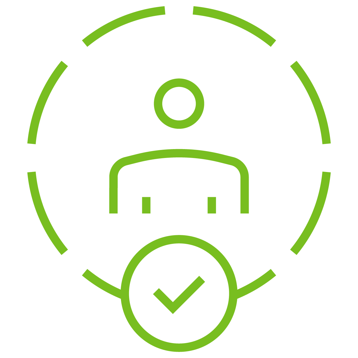 Case Study | Fromer Eye Centers