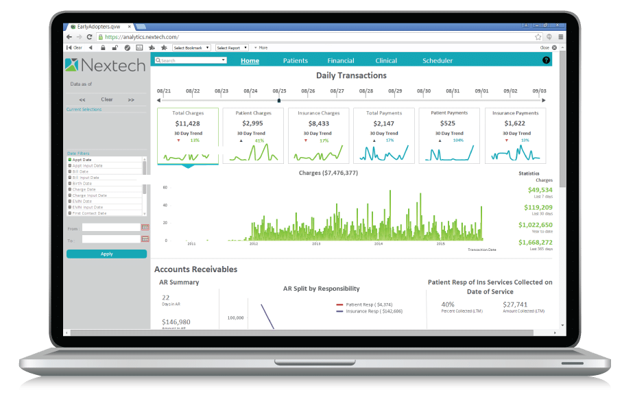 Weaving Marketing Into the Practice Management Role